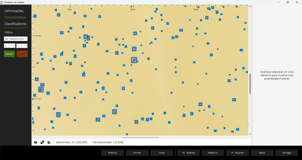 Identification and counting of impurities